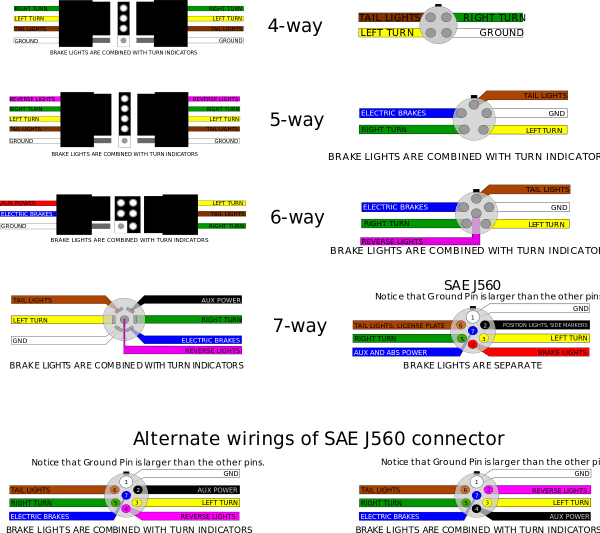 4 Pin Trailer Connector Diagram 4 Pin Trailer Connector Diagram