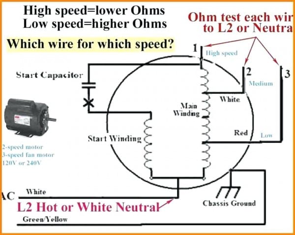 Ac Condenser Fan Motor Wiring Diagram