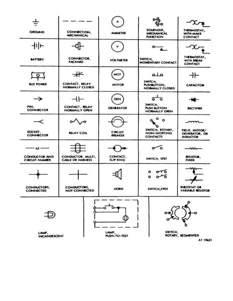Electrical Symbols In Ladder And Schematic Diagrams Electrical Symbols In Ladder And Schematic Diagrams