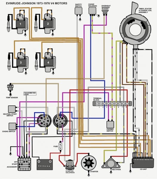 Evinrude Power Pack Wiring Diagram