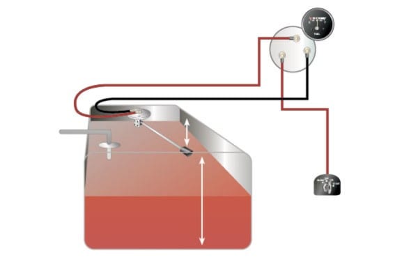 How To Wire A Fuel Gauge