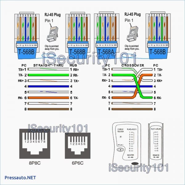 Rj45 B Standard