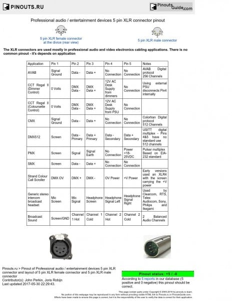 5 Pin Dmx Wiring Diagram
