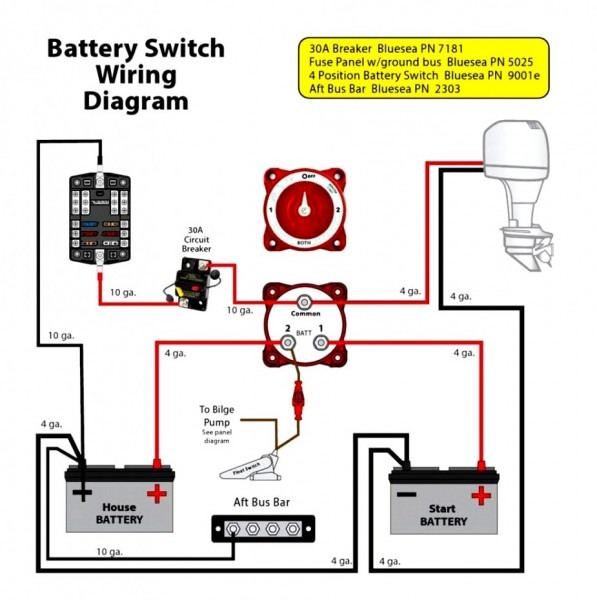 Best Perko Battery Selector Switch Wiring Diagram In Circuit | Car ... Best Perko Battery Selector Switch Wiring Diagram In Circuit | Car ...