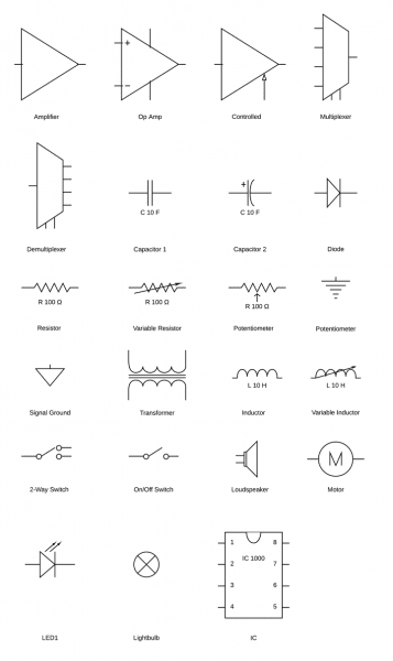 Electrical Schematic Standards