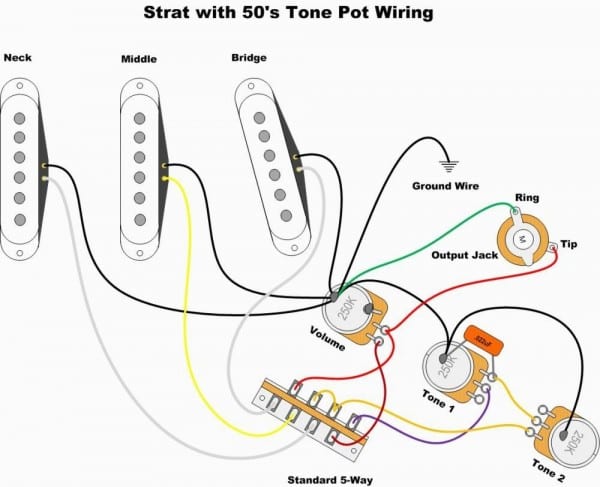 Fender Fat Strat Wiring Diagram