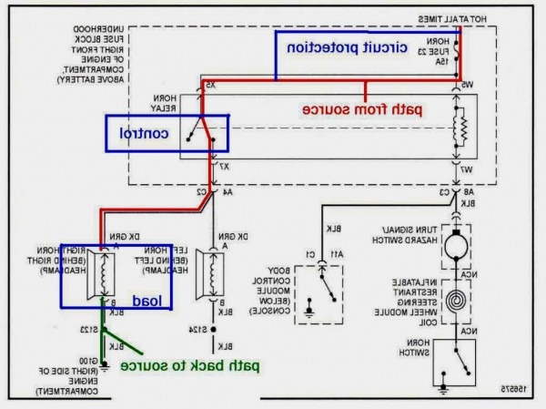 Hospital Grade Receptacle Wiring Diagram How To Wire An Outlet A | Car ...