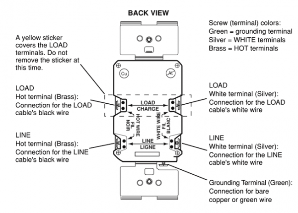 Home Electrical Wiring Gfi Series | Car Wiring Diagram
