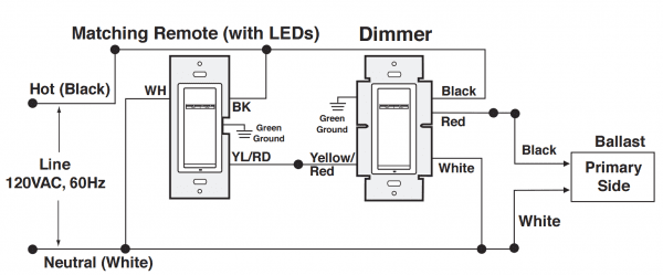 Leviton Three Way Dimmer Switch Wiring Diagram