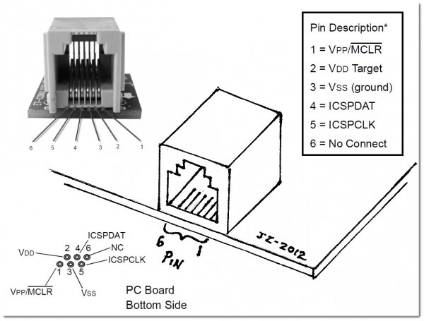 Rj45 To Rj12 Pinout