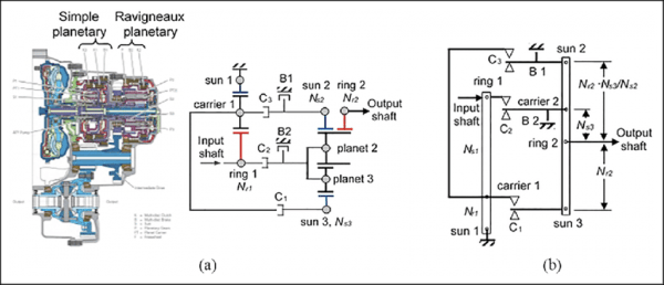 Automatic Transmission Schematic Diagram | Car Wiring Diagram