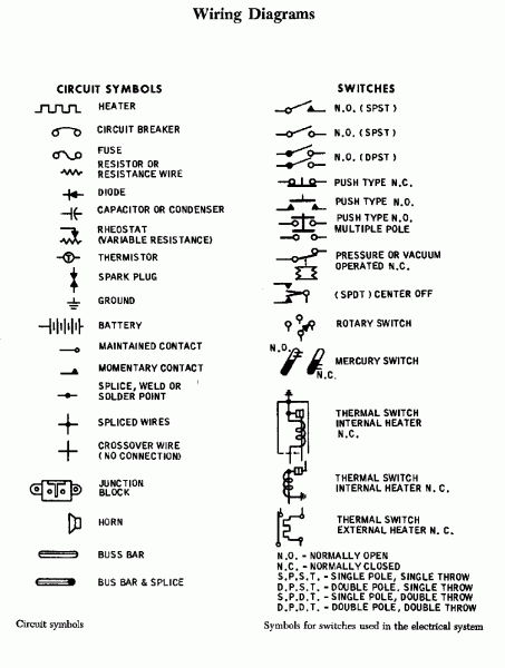 Circuit Diagram Fuse Symbol | Car Wiring Diagram Circuit Diagram Fuse Symbol | Car Wiring Diagram
