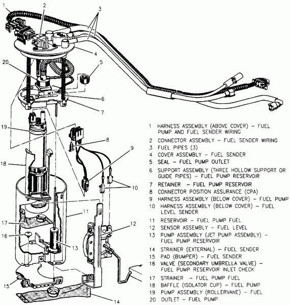 2001 Pontiac Sunfire Fuel Pump