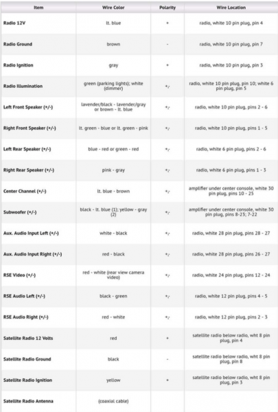 Alpine Ktp | Car Wiring Diagram