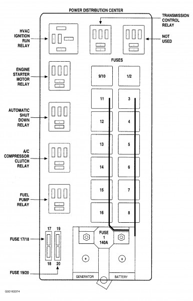 2002 Dodge Neon Fuse Box Diagram