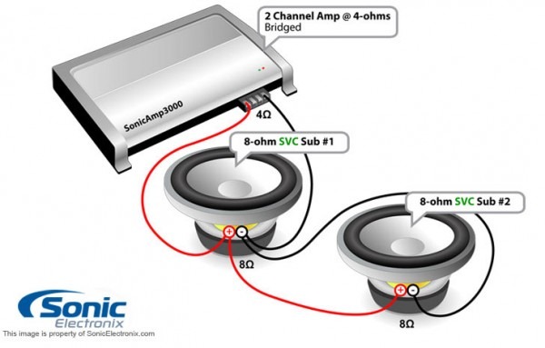 How To Bridge Subwoofers Diagram