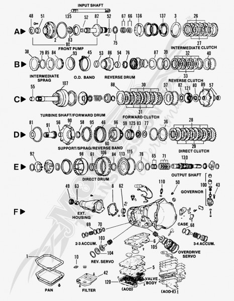 Automatic Transmission Parts Diagram