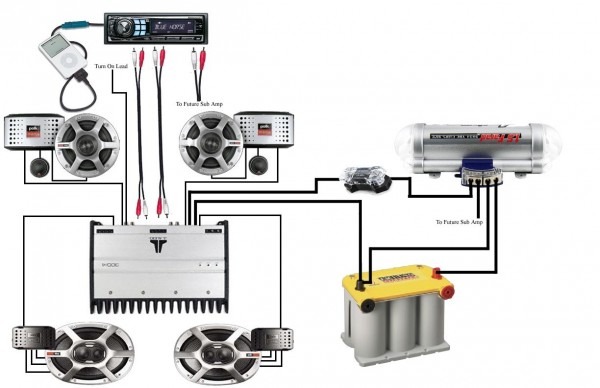 Simple Car Wiring Diagram