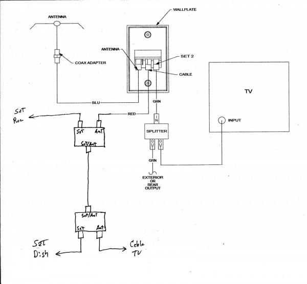 2008 Keystone Montana Wiring Diagram | Car Wiring Diagram