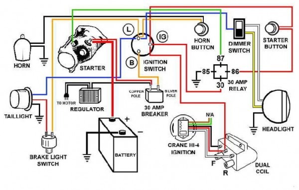 Basic Auto Wiring Diagram Basic Auto Wiring Diagram