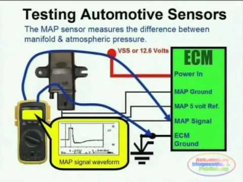 Map Sensor Diagram
