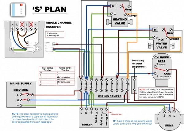 S Plan Heating System Wiring Diagram S Plan Heating System Wiring Diagram