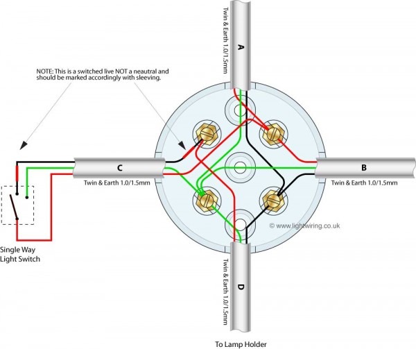 Radial Circuit | Car Wiring Diagram