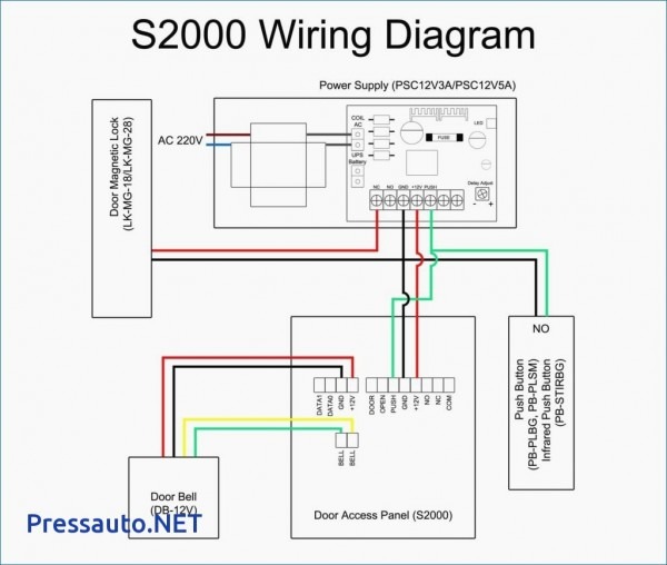 Modern House Wiring Diagram