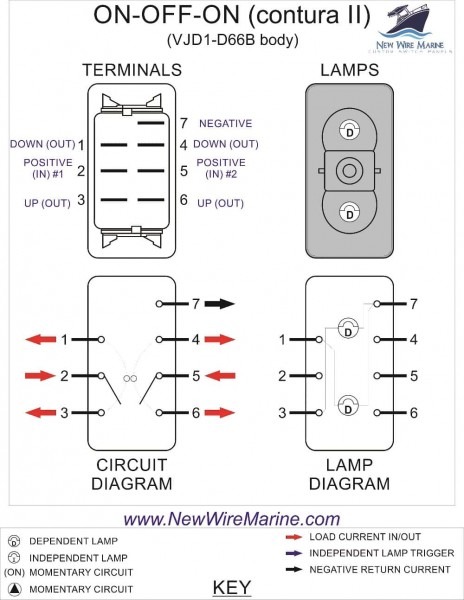 Limit Switch Wiring Diagrams Three | Car Wiring Diagram