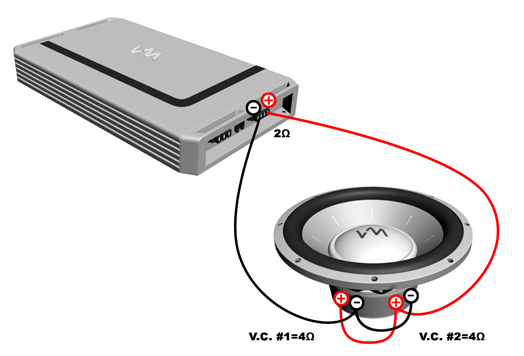 How To Bridge Subwoofers Diagram