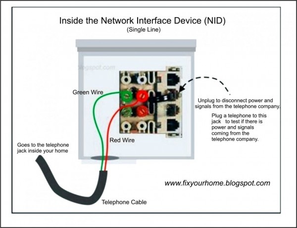 Telephone Junction Box Wiring Diagram