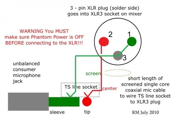 Female Xlr Wiring Diagram | Car Wiring Diagram