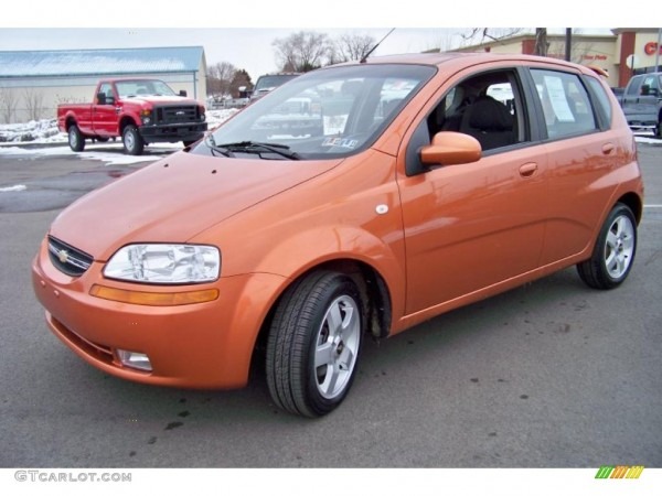 2006 Chevy Aveo Hatchback