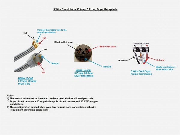 3 Prong Plug Wiring Diagram