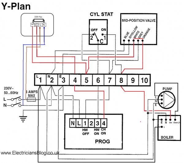 Y Plan Electrical Diagram | Car Wiring Diagram