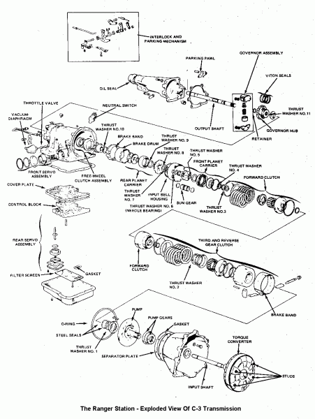 Ford Ranger Automatic Transmission Identification | Car Wiring Diagram