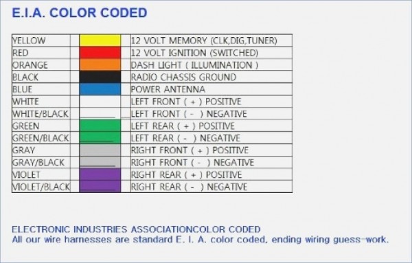 4 Wire Wiring Harness Color Code | Car Wiring Diagram