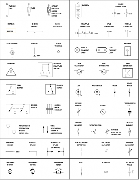 Wiring Diagram Symbols Key | Car Wiring Diagram