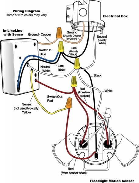 How To Wire A Motion Sensor To An Existing Light