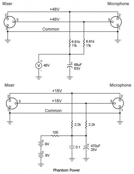 How Phantom Power Works