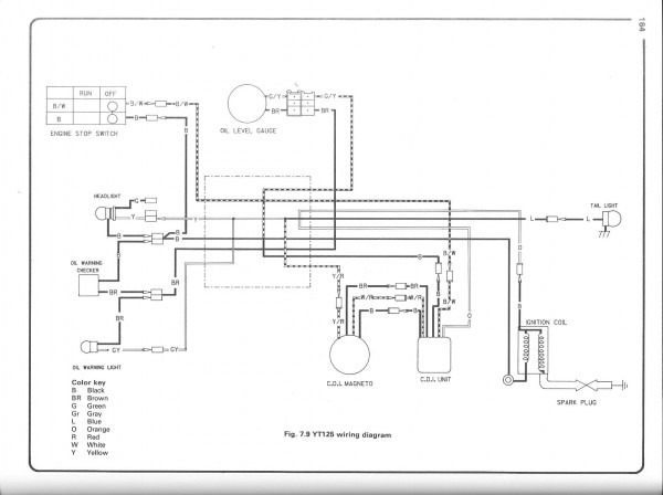 Yamaha Moto 4 80 Wiring Diagram