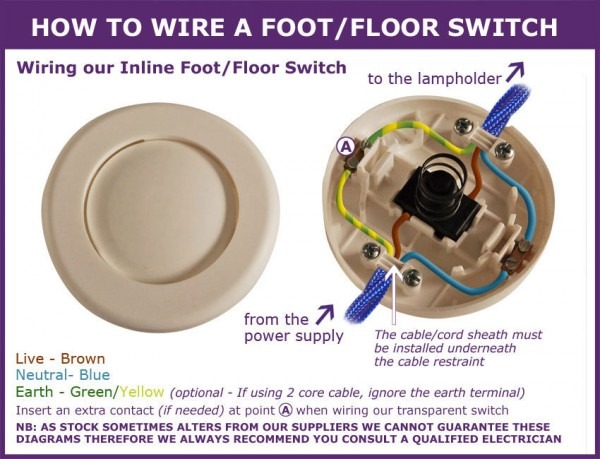 Inline Switch Wiring Diagram | Car Wiring Diagram