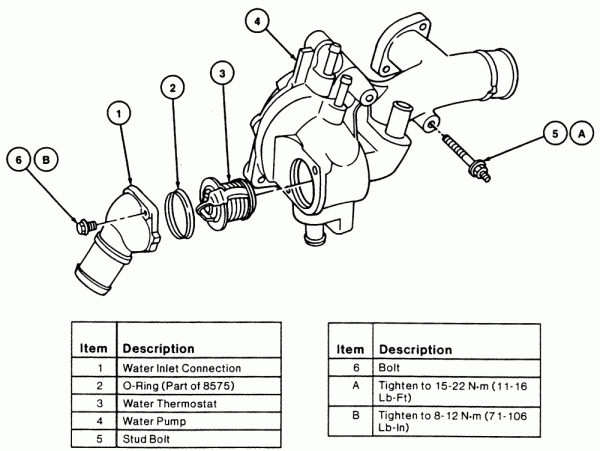 Ford Thermostat Diagram Car Wiring Diagram