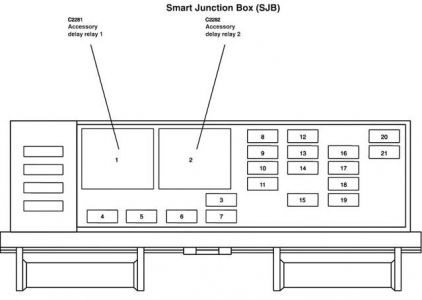 Fuse Box Diagram For 2006 Ford Freestyle | Car Wiring Diagram