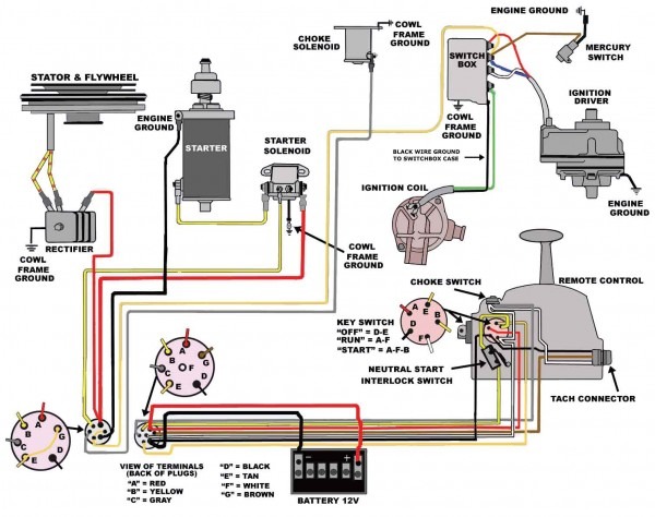 Boat Kill Switch Diagram