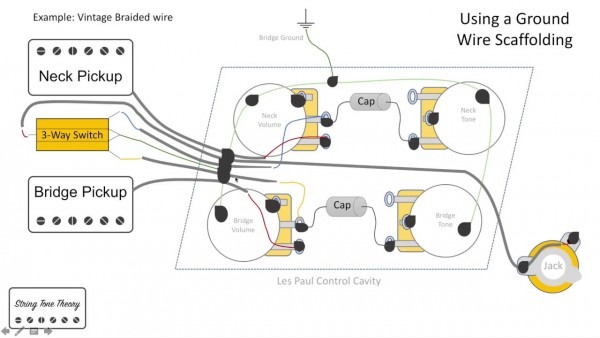 Treble Bleed Les Paul