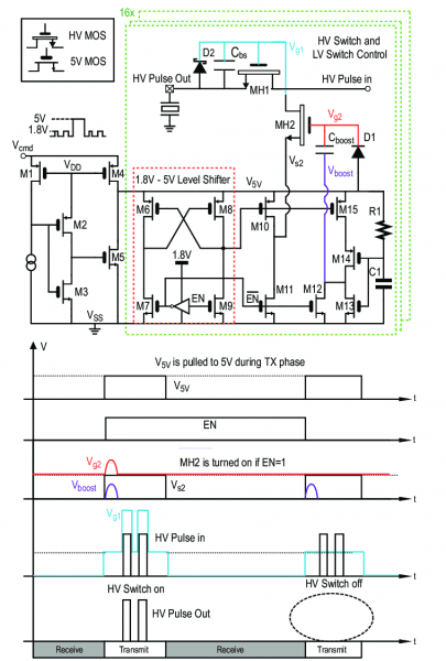 High Voltage Circuit Diagram