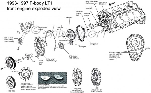 1994 Corvette Optispark