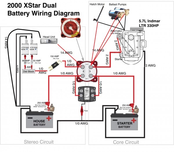 The Official Dual Battery Thread | Car Wiring Diagram