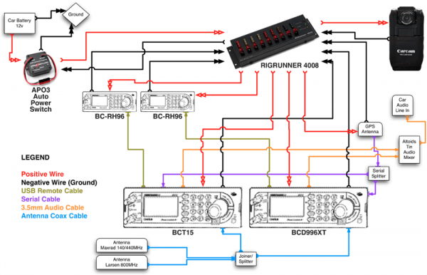 2008 Ford Escape Radio Wiring Harness Diagram